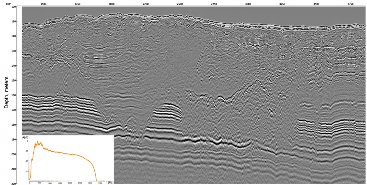 Marine Seismic source boomer for Ocean depth and Lake acqusition
