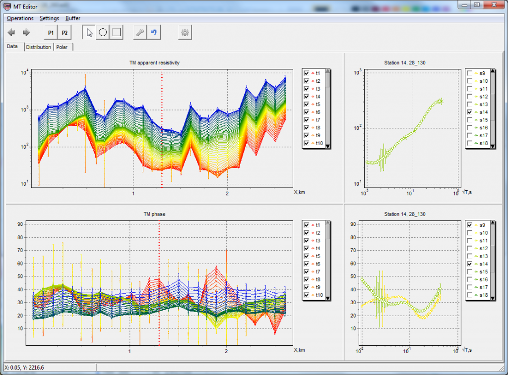 Magnetotelluric 2D data processing and inversion software AMT CSAMT