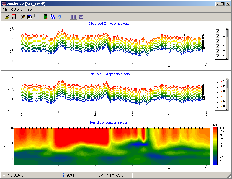 Electromagnetic EM Time domain Electromagnetic TDEM Fastsnap