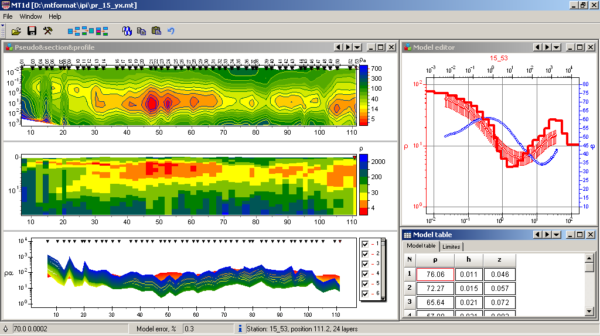 Magnetotellurics MT Controlled Source Audio MT CSAMT